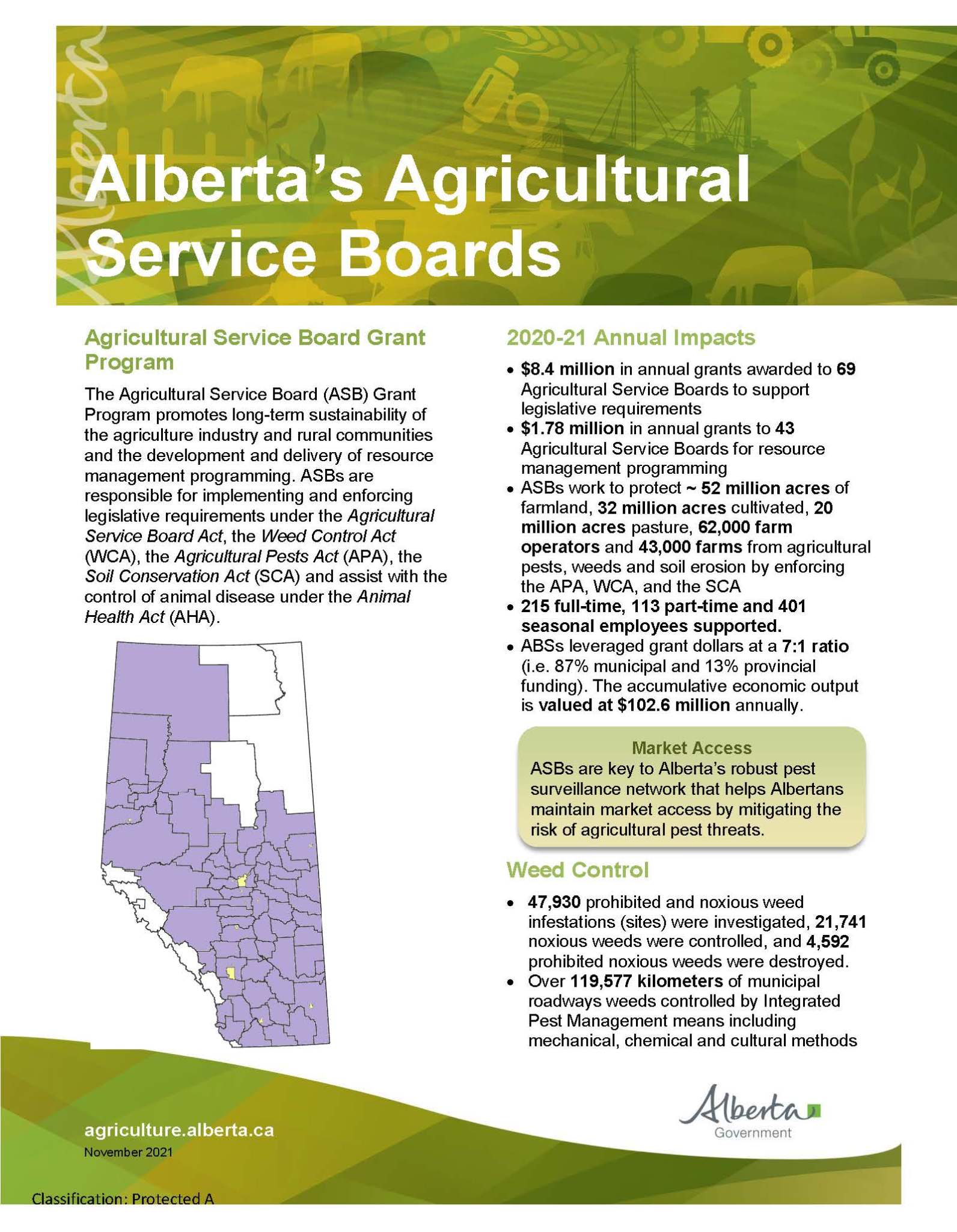 About ASBs – Agricultural Service Boards